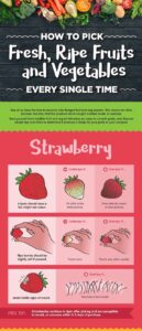 How to Choose Perfectly Ripe Fresh Fruits and Vegetables Every Time